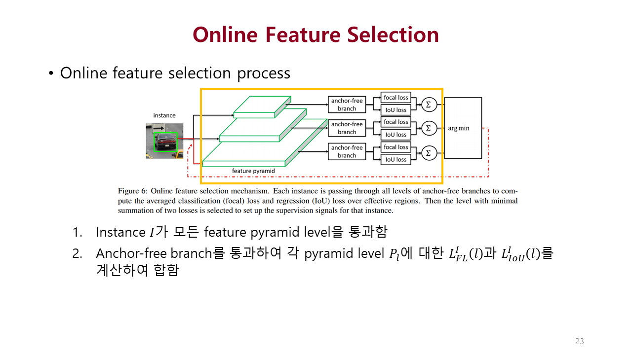 Paper Review Feature Selective Anchor Free Module For Single Shot